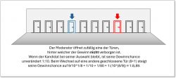 Das Ziegenproblem | sumymus