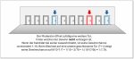 Das Ziegenproblem | sumymus