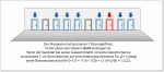 Das Ziegenproblem | sumymus